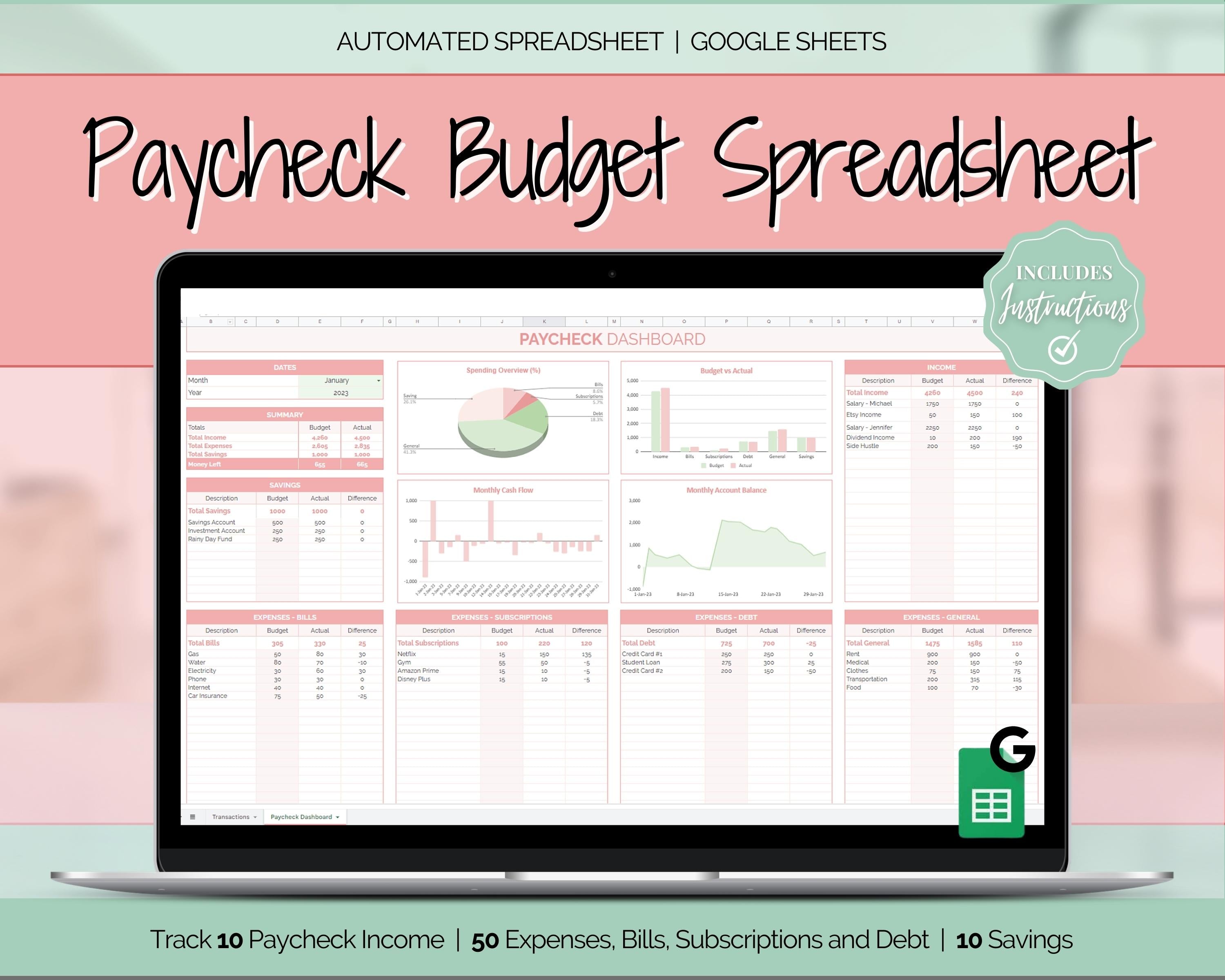 Google Sheets Paycheck Budget Spreadsheet | Biweekly Budget - Red