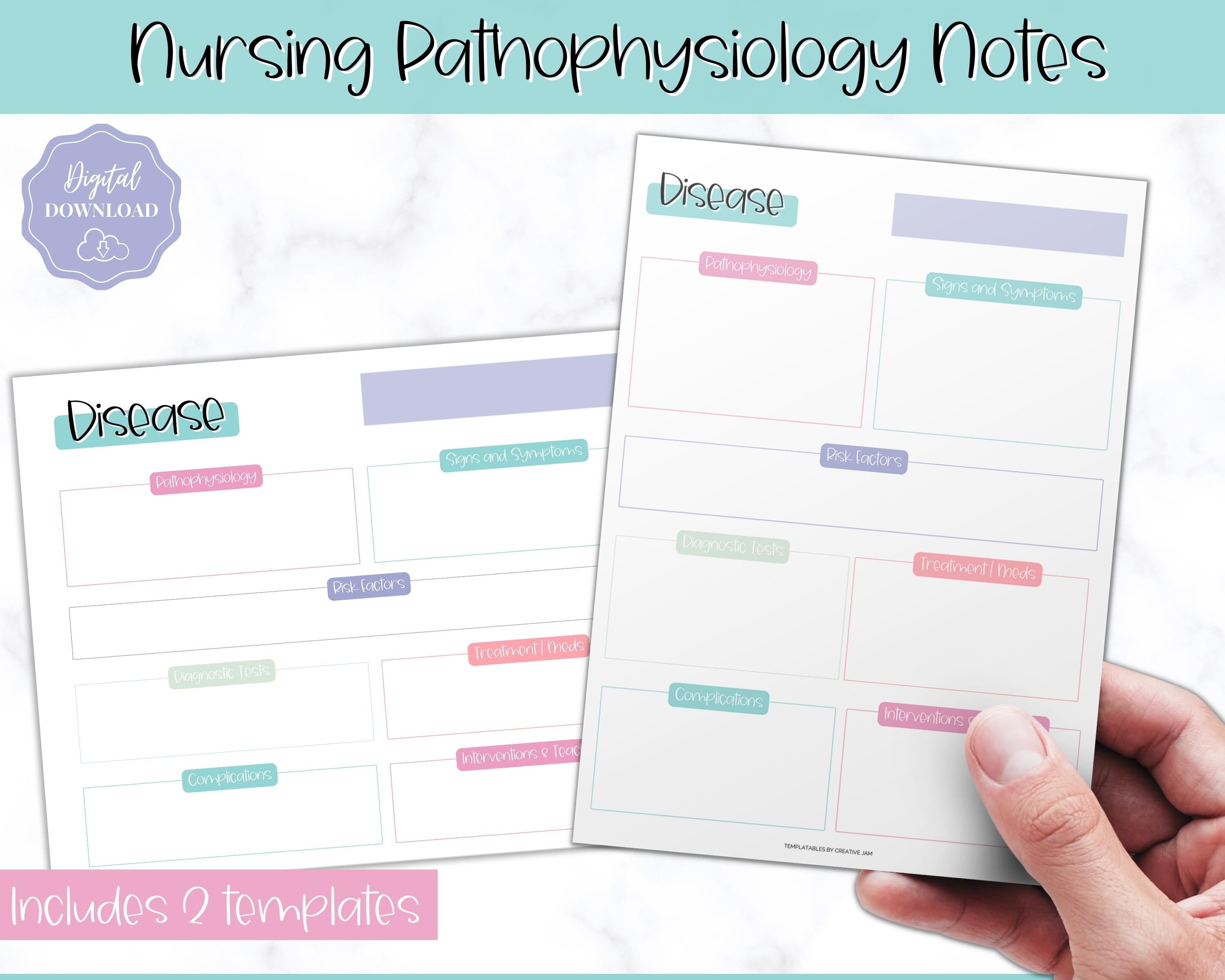 Nursing Disease Template | Patho Pathophysiology Med Surg Templates