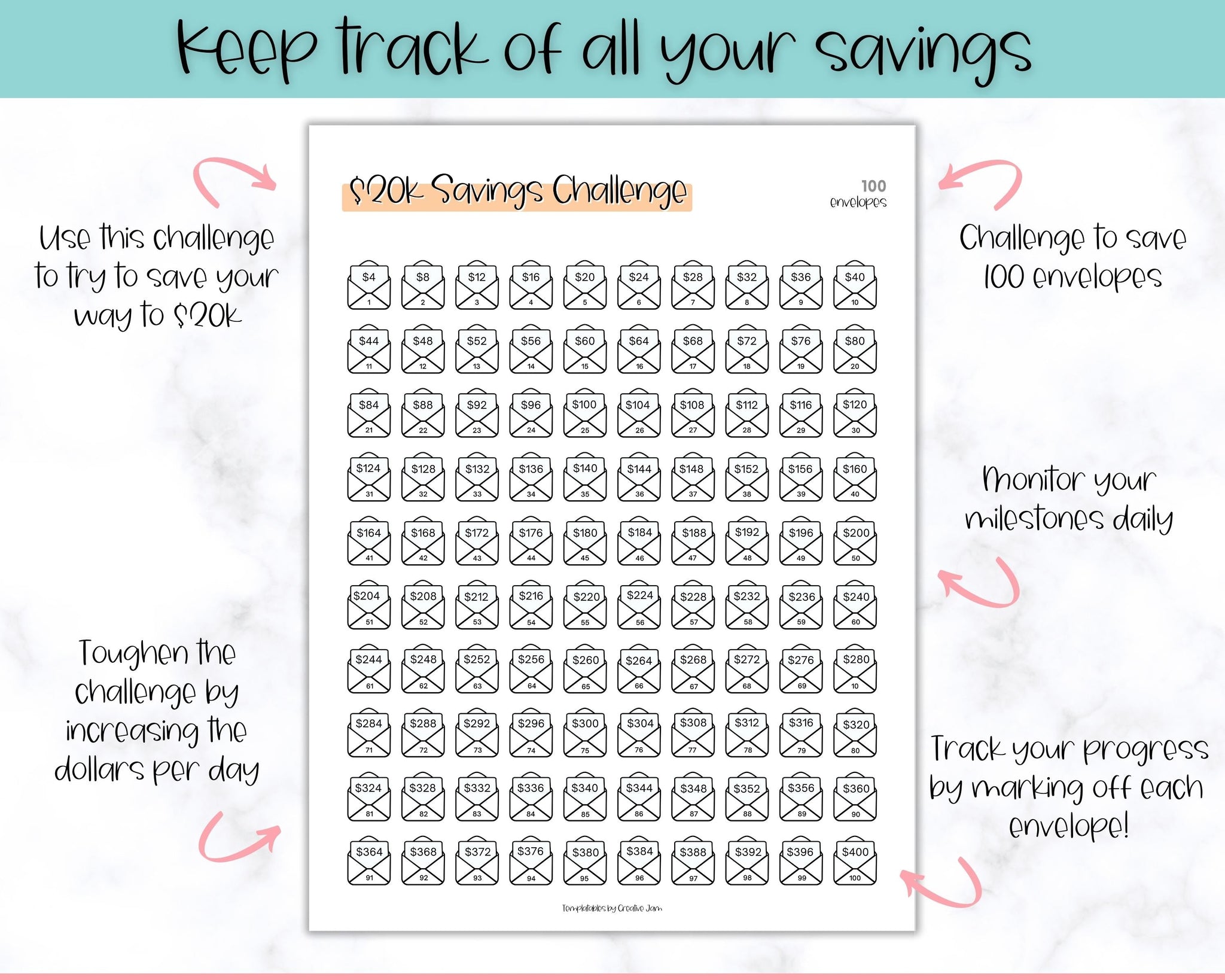 20k 100 Envelope Challenge Printable, 20000 | Colorful Sky