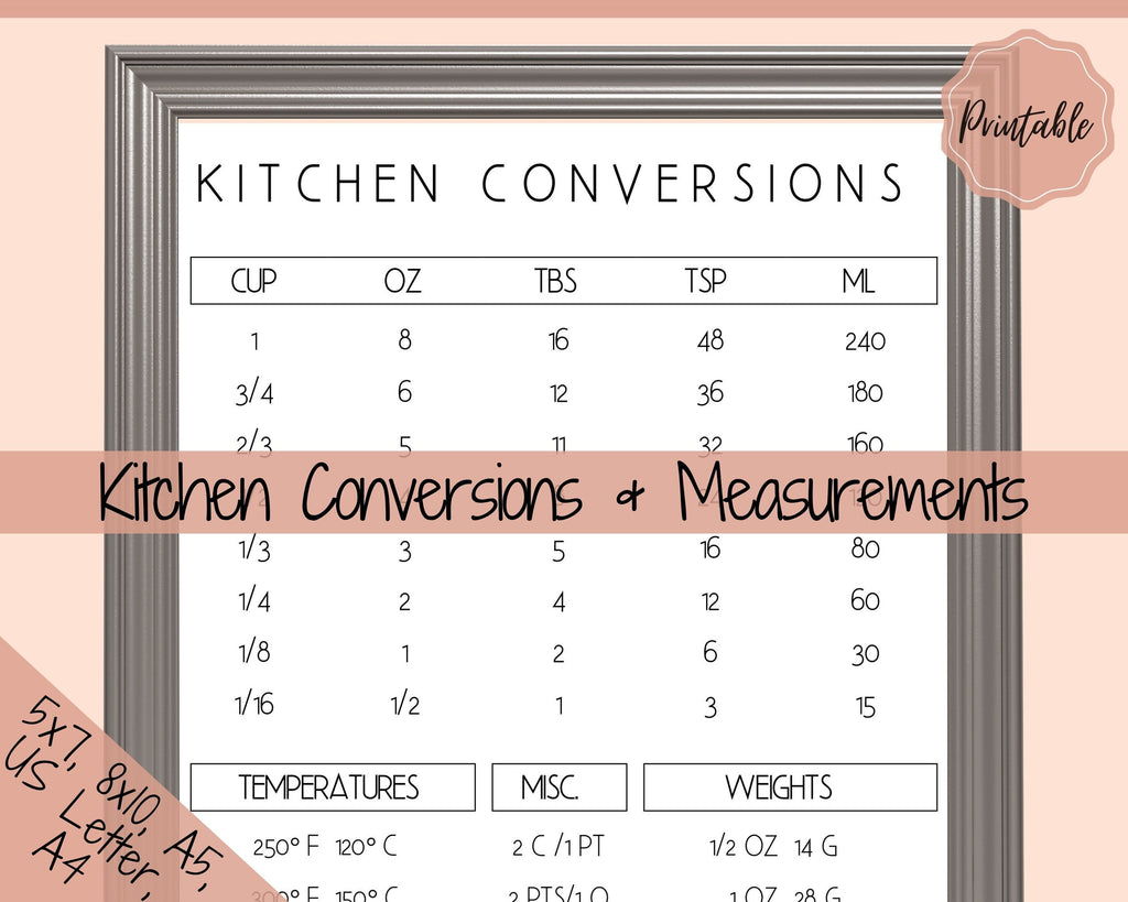 Kitchen Conversion Chart | Printable Kitchen Measurements Cheat Sheet