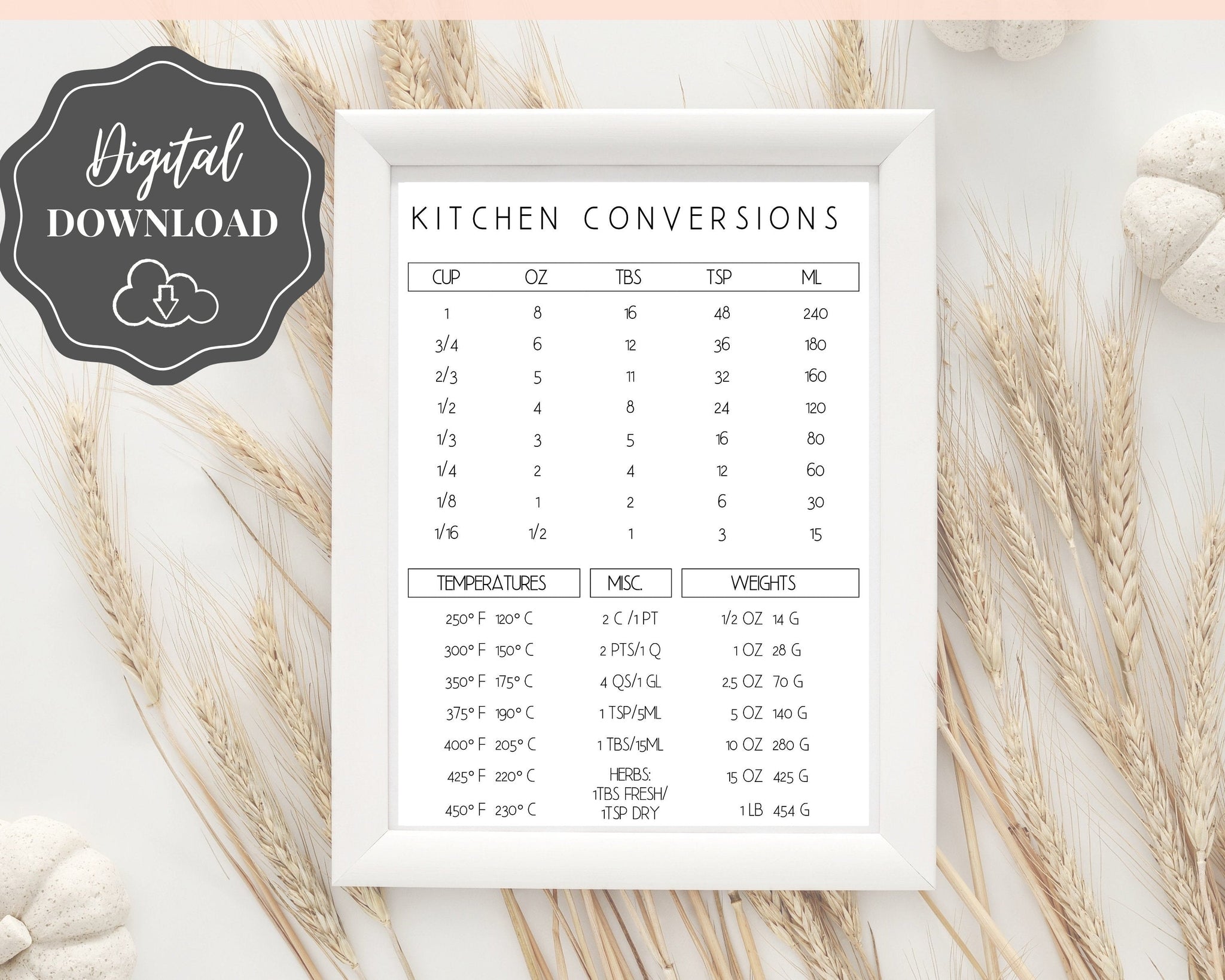 Kitchen Conversion Chart | Printable Kitchen Measurements Cheat Sheet