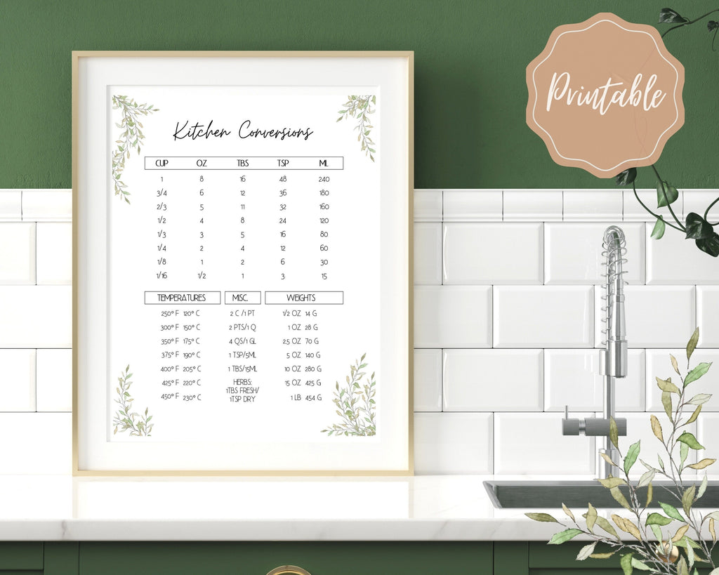 Kitchen Conversion Chart | Printable Kitchen Measurements Cheat Sheet