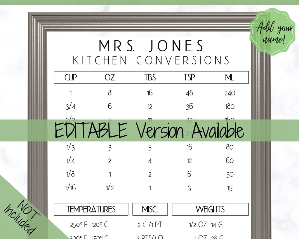 Kitchen Conversion Chart | Printable Kitchen Measurements Cheat Sheet