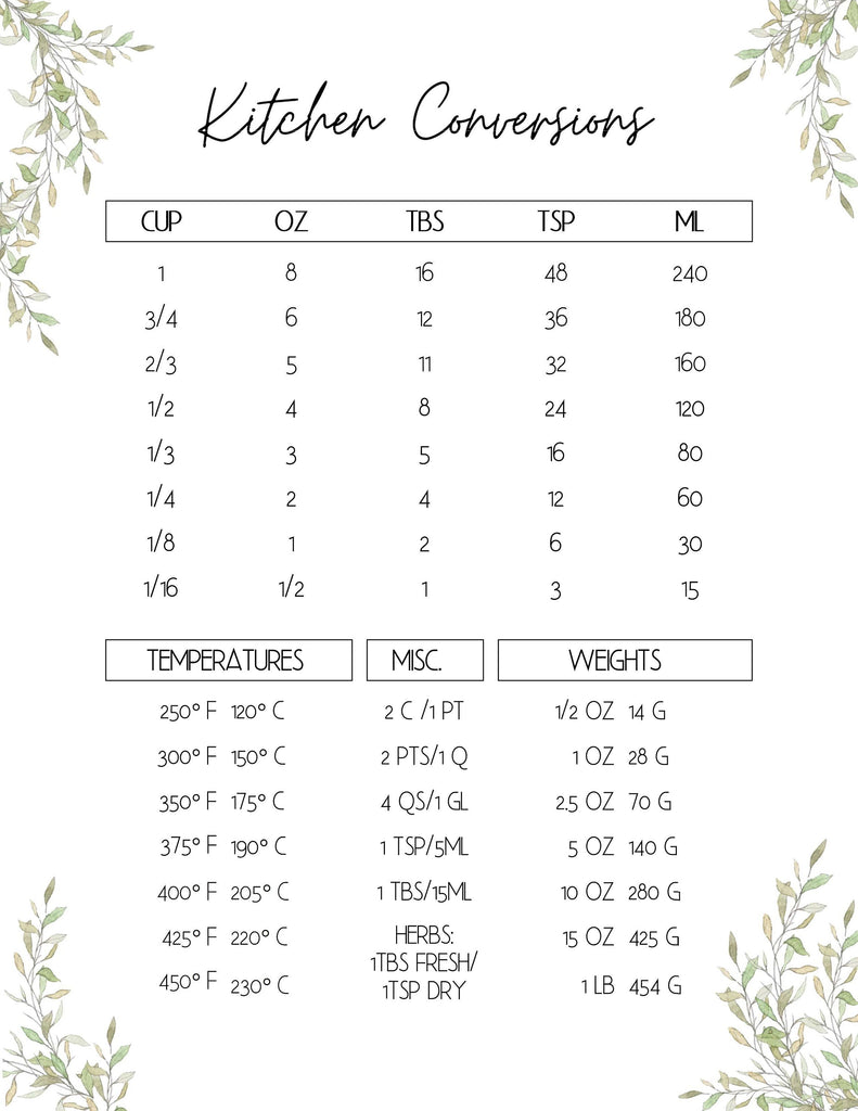 Kitchen Conversion Chart | Printable Kitchen Measurements Cheat Sheet
