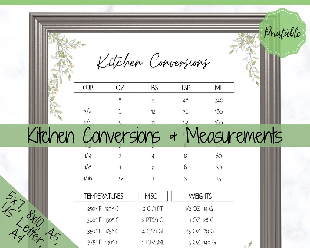 Kitchen Conversion Chart | Printable Kitchen Measurements Cheat Sheet