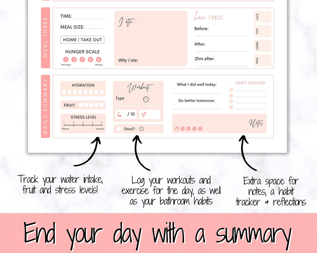 Meal Planner Printable Bundle | Food Diary & Tracker - Watercolor