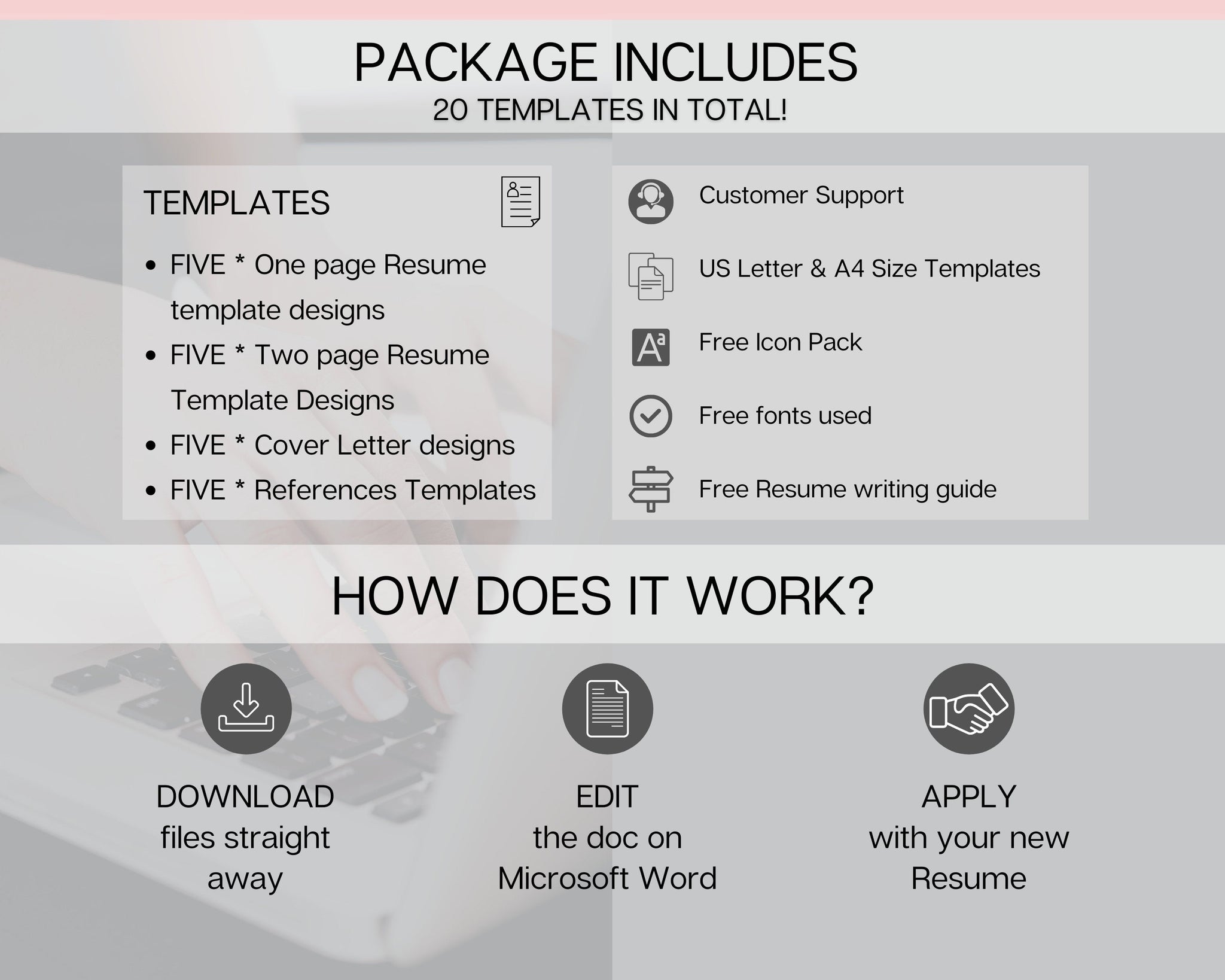 Resume CV Template Bundle | MS Word | Professional Resume Bundle