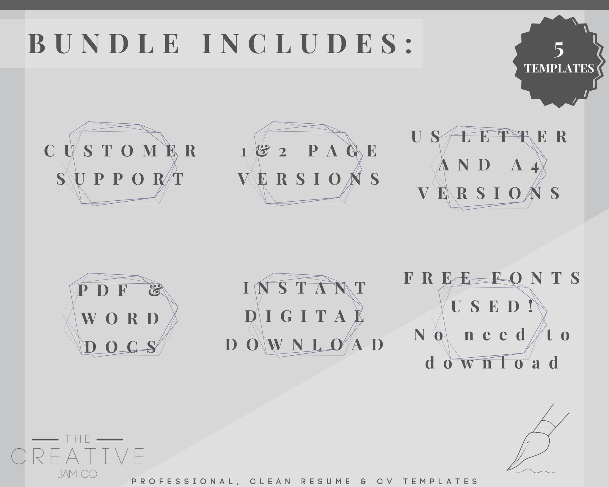 Resume CV Template Bundle | MS Word | Professional Resume Bundle